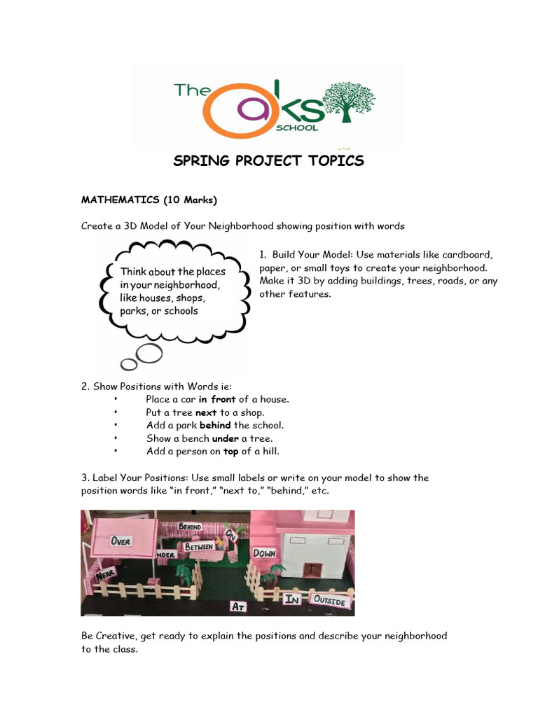 Spring Project Topics for Students | PDF