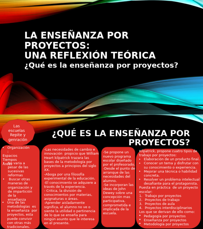 Enseñanza por Proyectos: Teoría y Práctica | PDF | Enseñando | Pedagogía