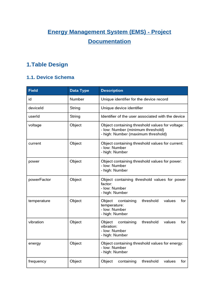 Energy Management System (EMS) - Project Documentation | PDF | Password ...