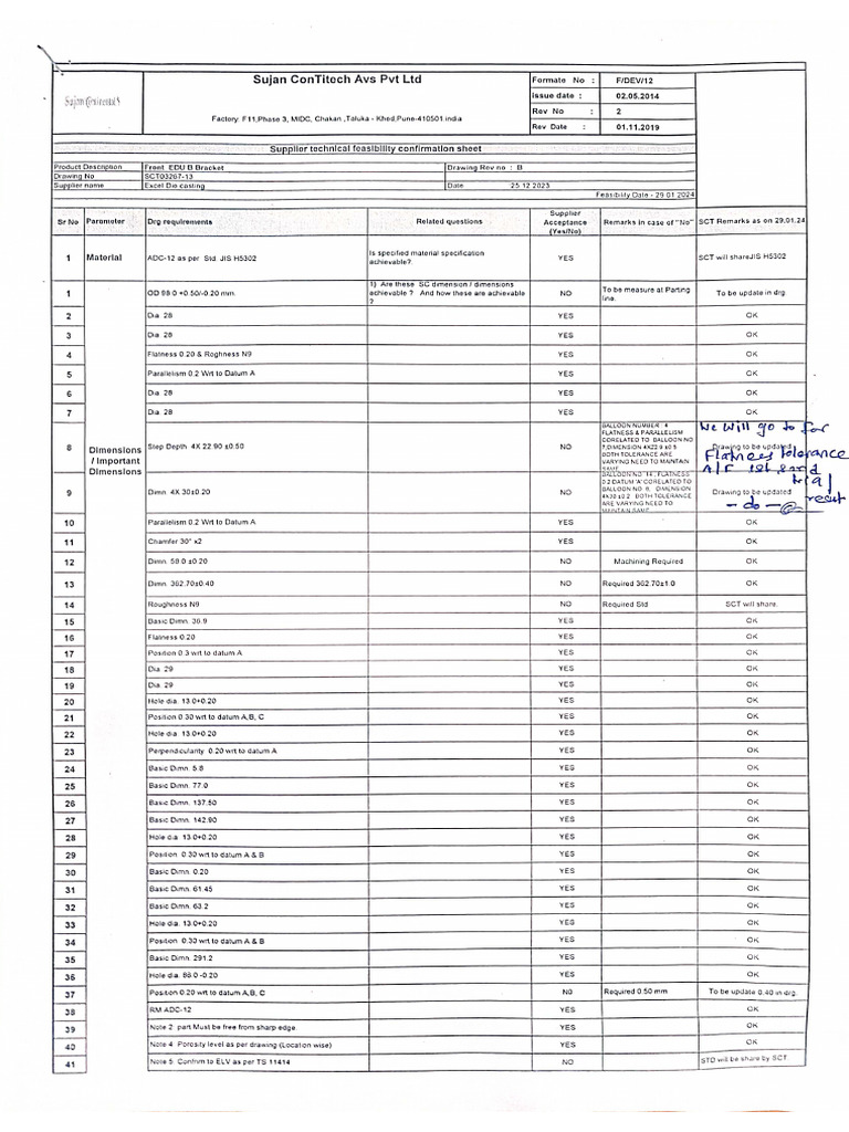 B Mount Bkt. Feasibility | PDF