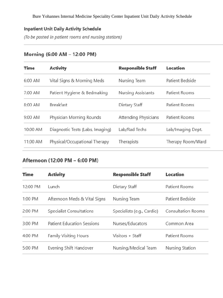 Inpatient Unit Daily Activity Schedule | PDF