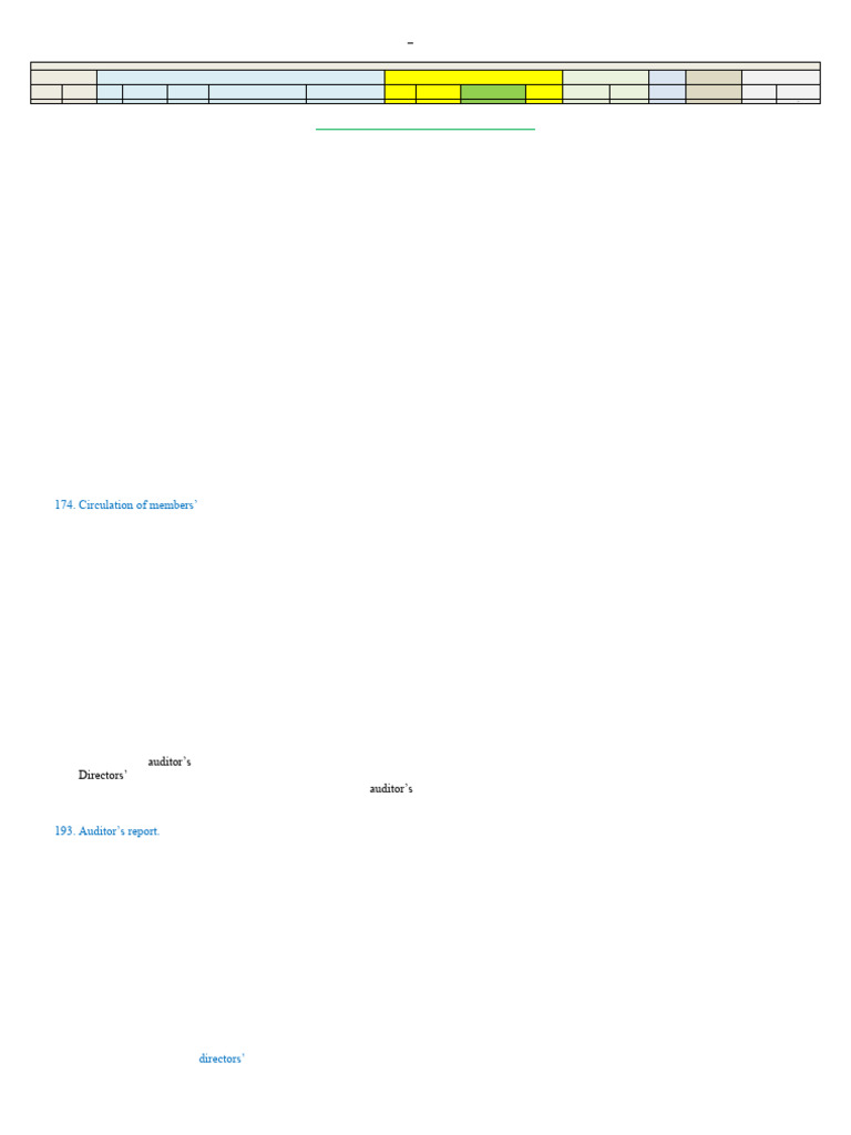 AC404 COBE ACT MAP | PDF | Takeover | Corporations