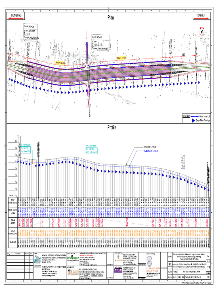 Methagal Drainage Plan & Profile | PDF