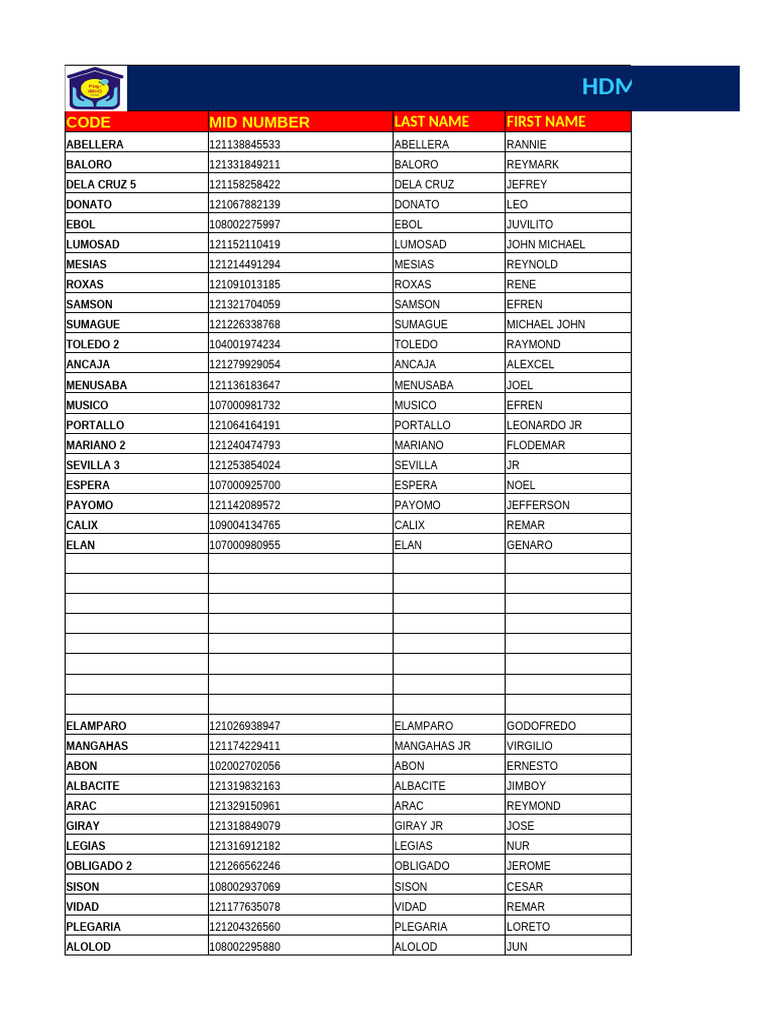 Hdmf Phil-Deduction May 2024 | PDF