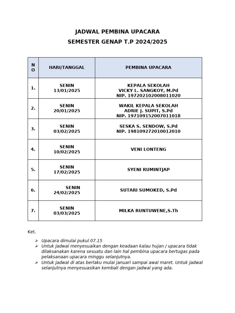 Jadwal Pembina Upacara | PDF