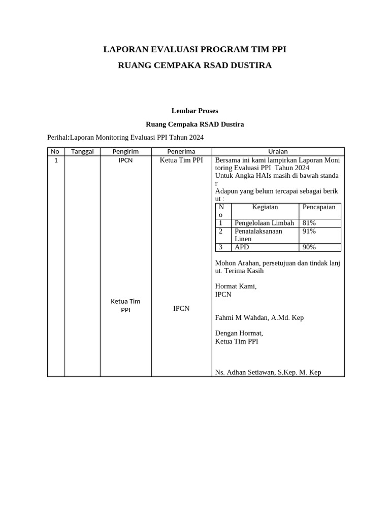 LAPORAN_EVALUASI_PPI_BELUM_BERES[2 | PDF