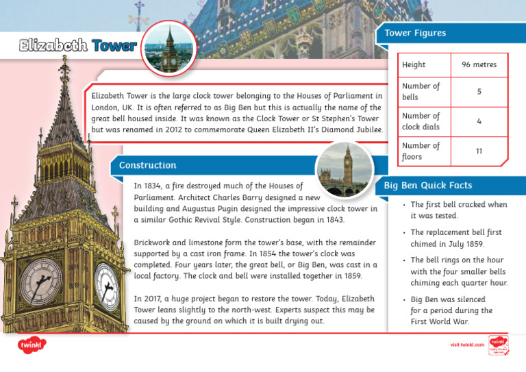 Elizabeth Tower Fact File | PDF