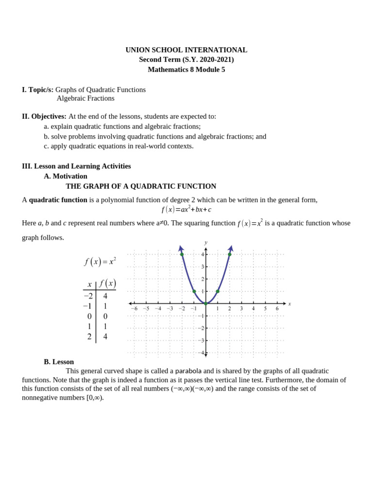 G8 Math Modules 5 8 2nd Term | PDF | Function (Mathematics) | Factorization