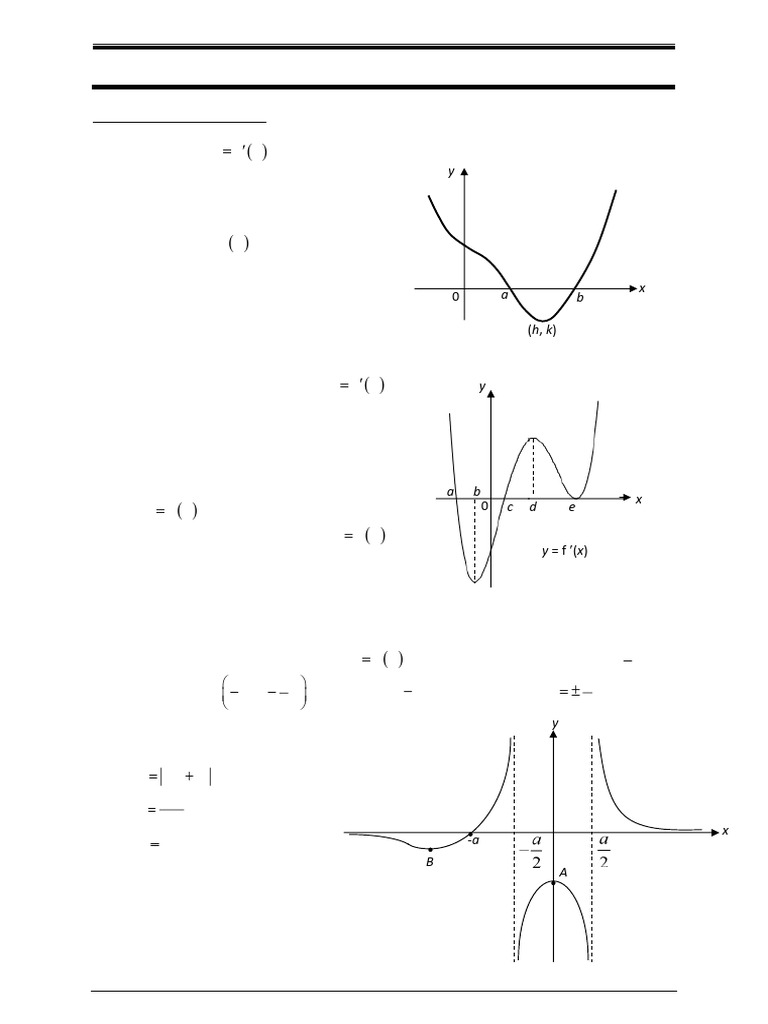 DHS Graphs & Transformations 2 (9758) Topical Revision | PDF | Asymptote | Mathematical Analysis