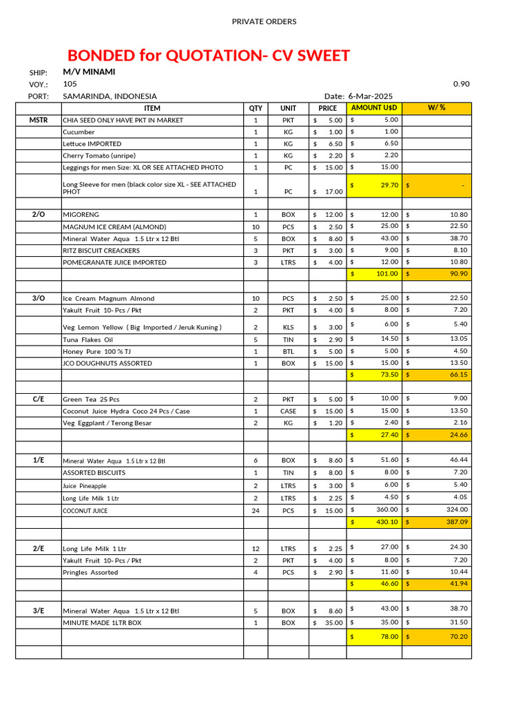 v105 Quotation Bonded and Private | PDF | Foods | Cuisine