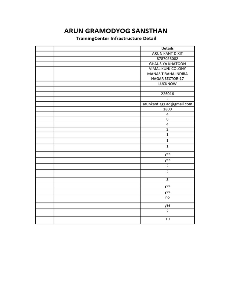 SAMARTH PROPOSAL LUCKNOW PDF FILE | PDF