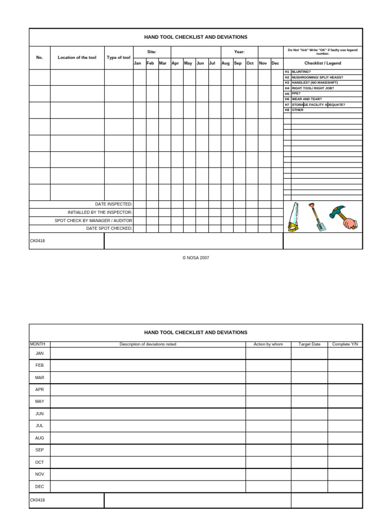 Hand Tool Inspection Checklist 2023 | PDF