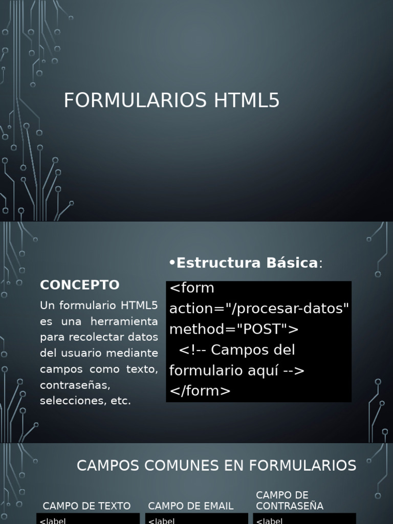 Formularios html5 | PDF