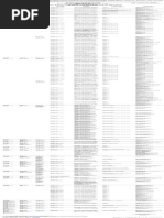 Small Claim - Form 1 - Official Blank Form | PDF