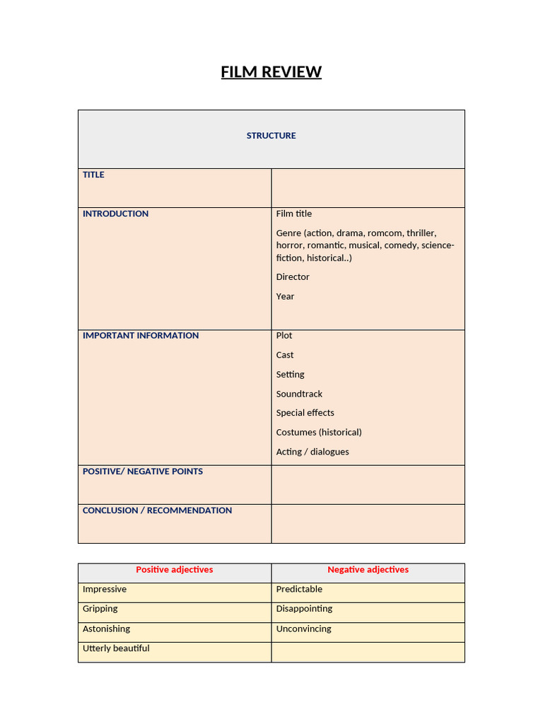 Film Review - Structure and Useful Language | PDF