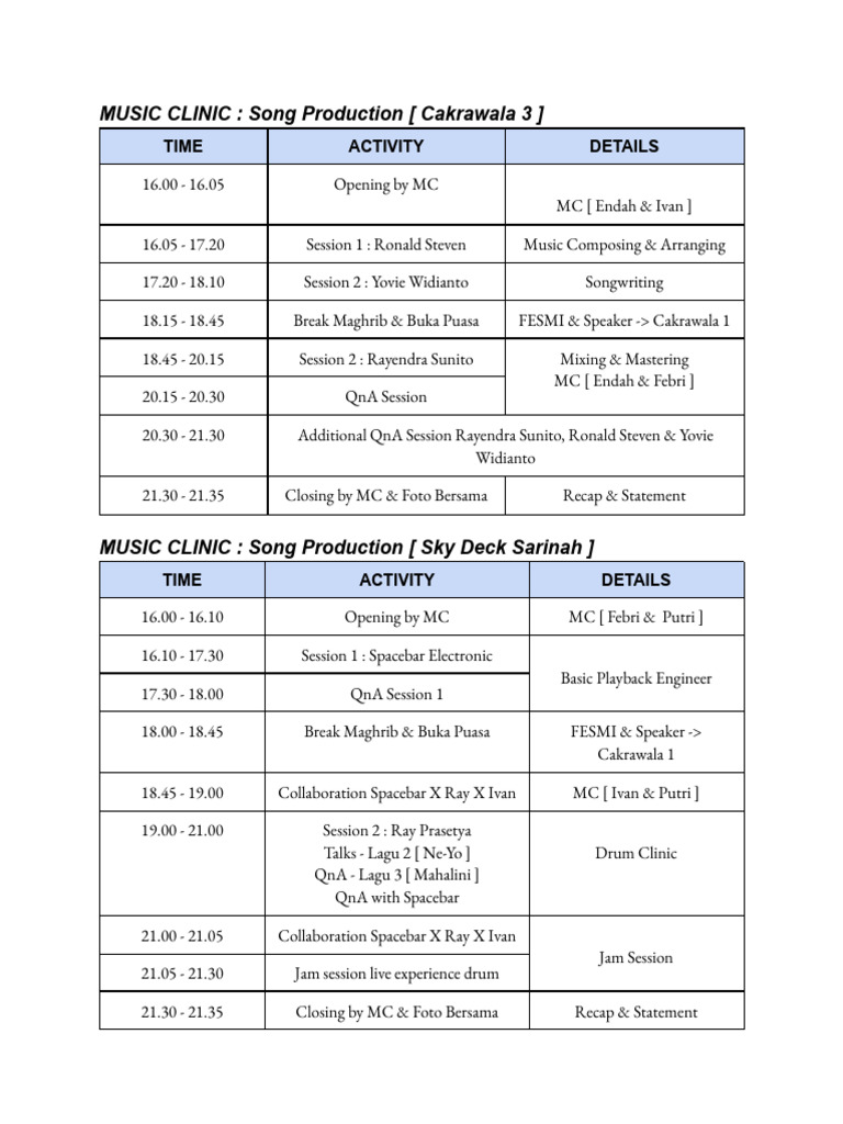 Music Clinic: Song Production Sessions | PDF