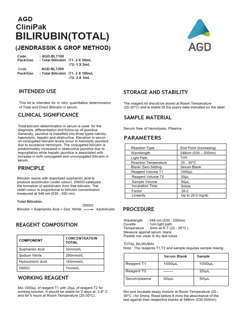 Total Bilirubin Jendrassik Grof Method Agd2020 | PDF
