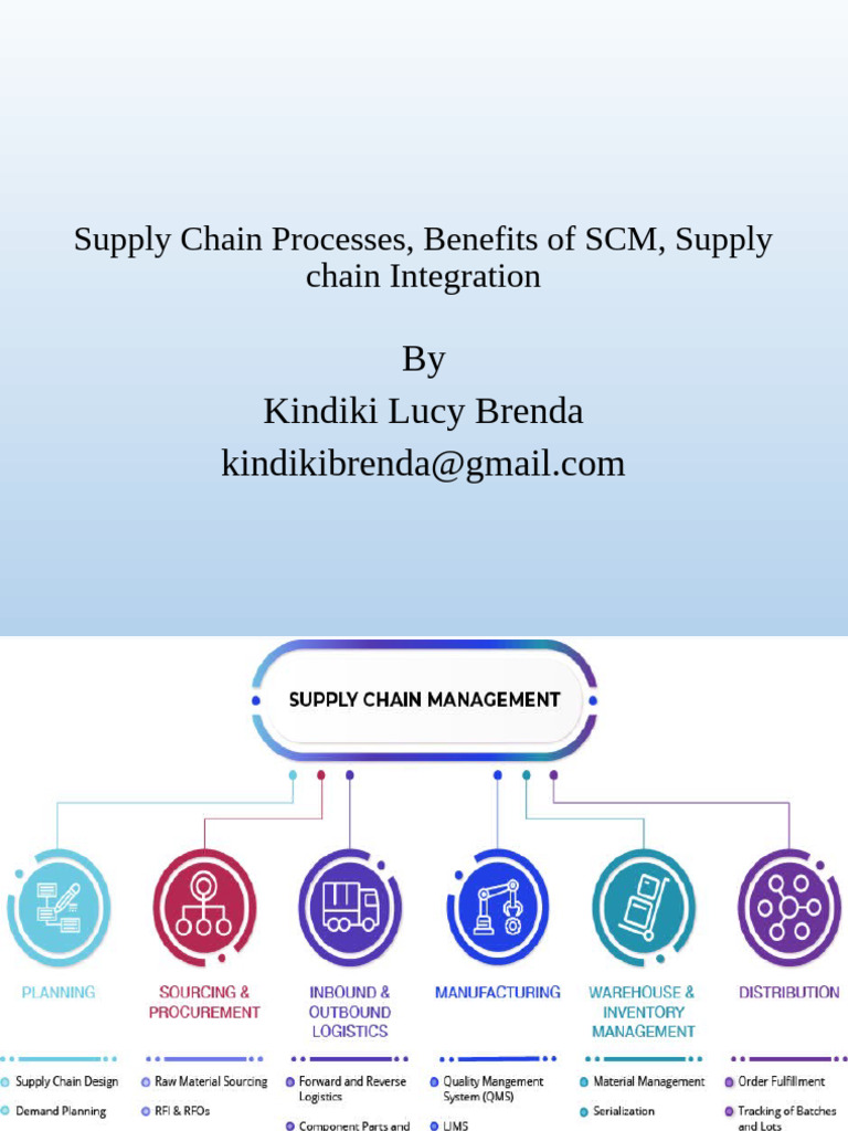 Supply Chain Processes, Benefits of SCM, Supply chain Intergration (1) | PDF | Supply Chain ...