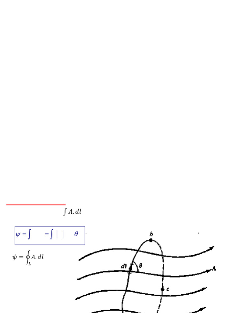 Vector_Algebra_Vector_Calculus | PDF