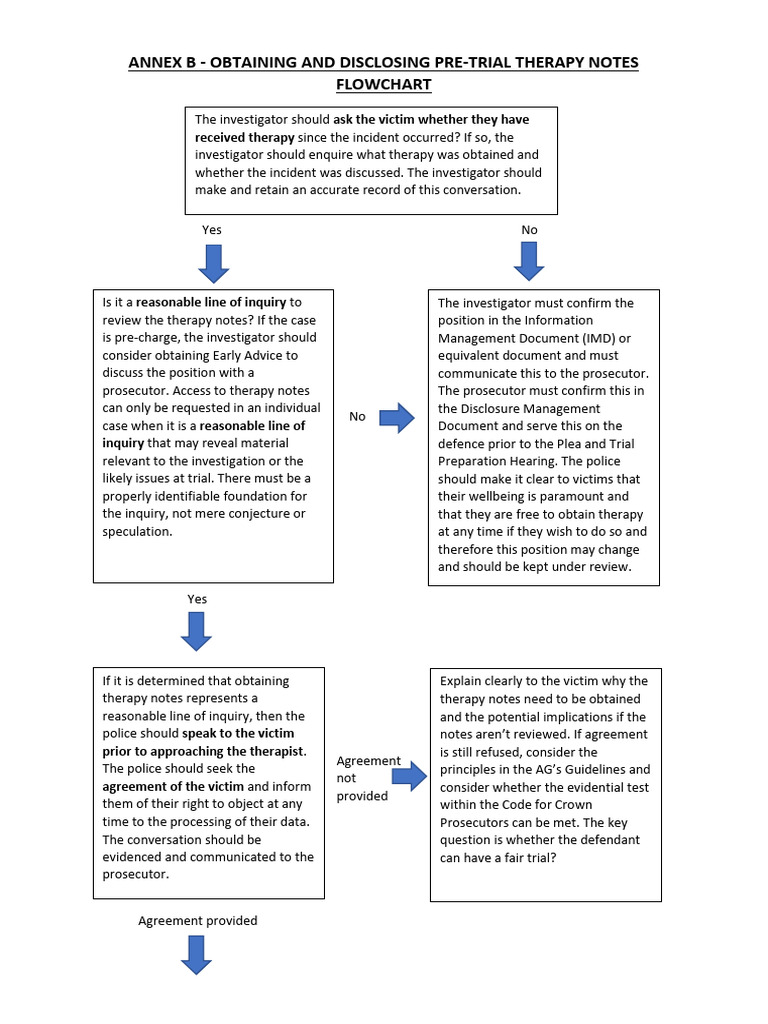 Pre-Trial Therapy Notes Disclosure Guide | PDF | Discovery (Law ...
