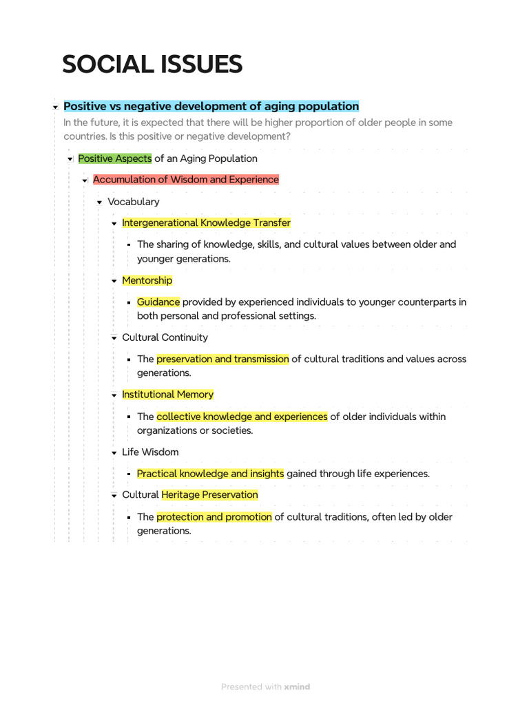 SOCIAL ISSUES Annotated Pages | PDF | Sustainability | Ageing