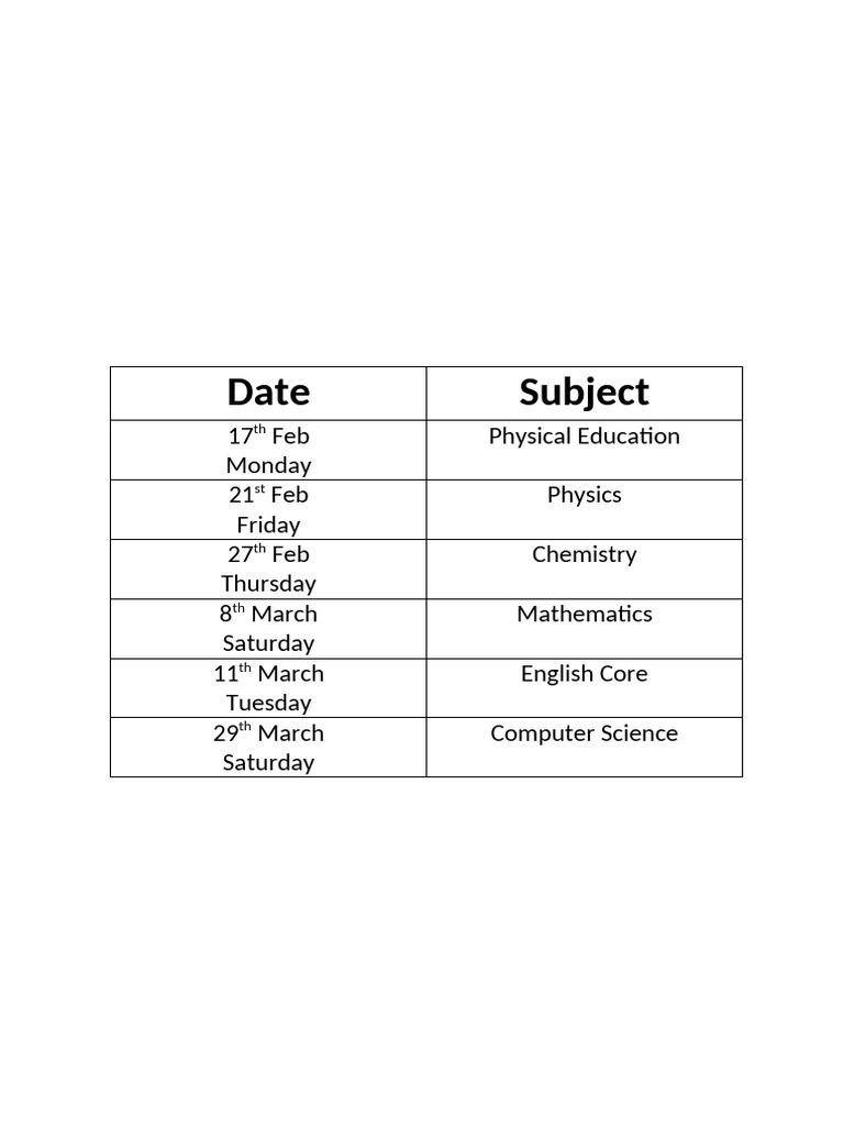 Boards Date Sheet | PDF