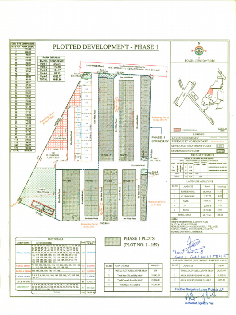 Demarcation Swaram Phase1 and STP | PDF