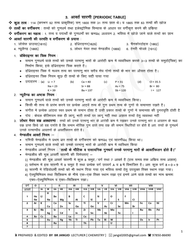 3-Vkorz LKJ - KH: (Periodic Table) | PDF