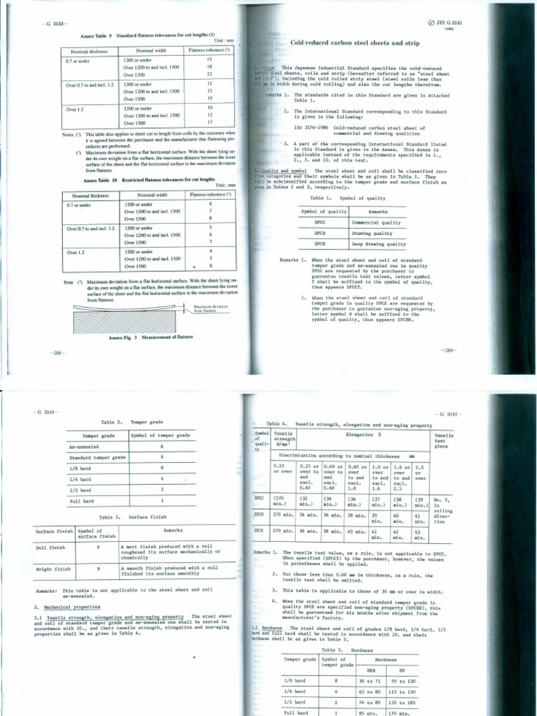 Jis 3141 & 3307 | PDF