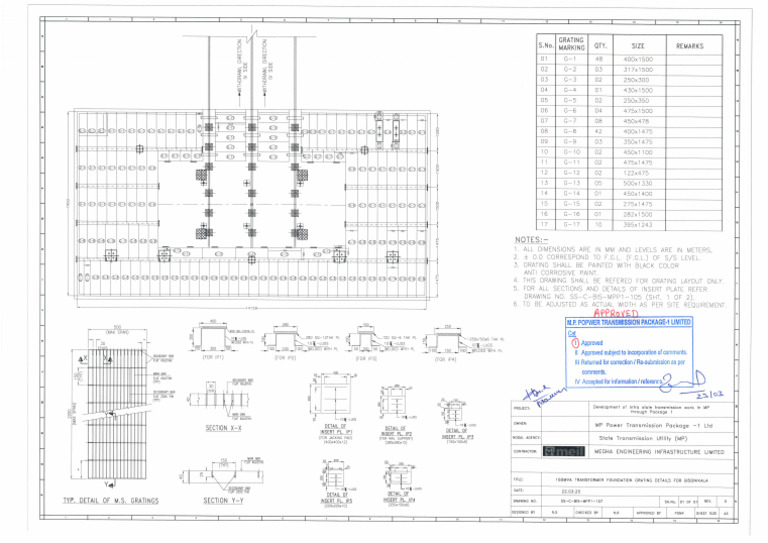 160mva Transformer FDN Grating Details Approved | PDF