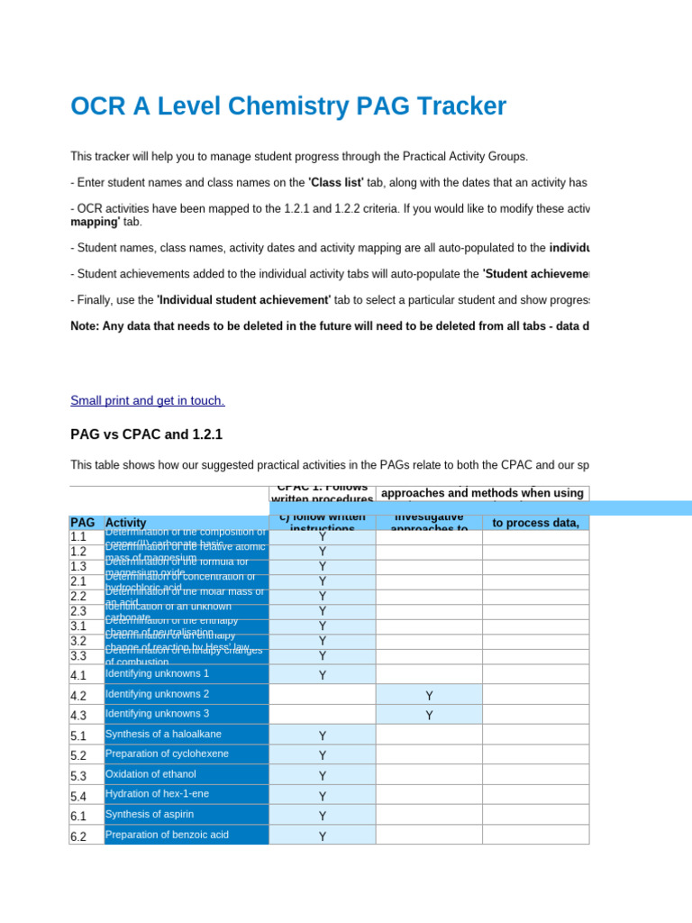 Chemistry Tracker PAG 2022-2024 | PDF | Titration | Chemistry