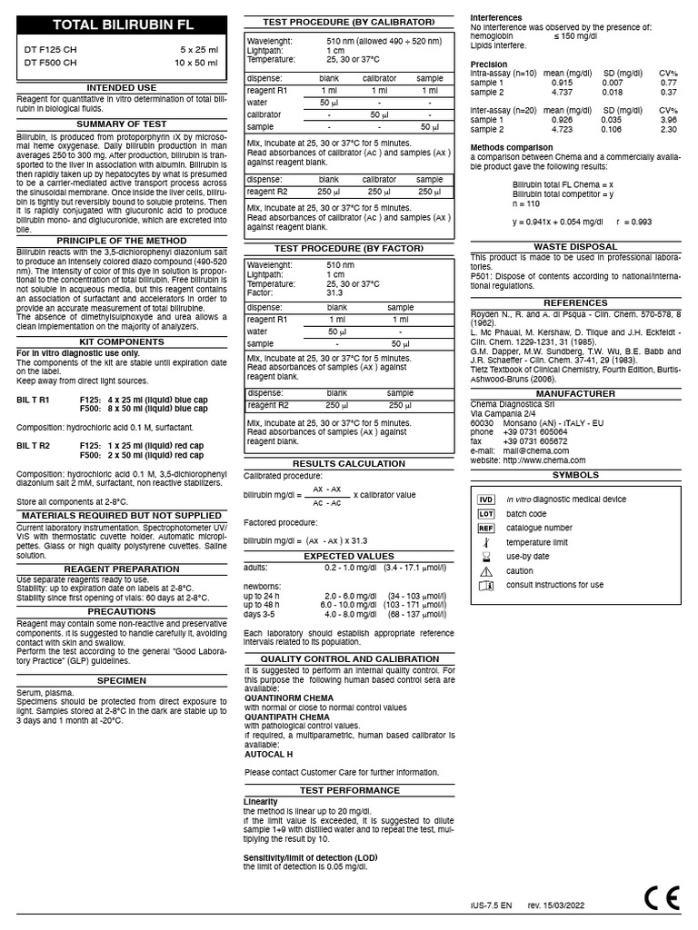 Total Bilirubin Test Kit Instructions | PDF | Detection Limit