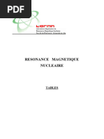 Table des déplacements chimiques RMN 1H | PDF