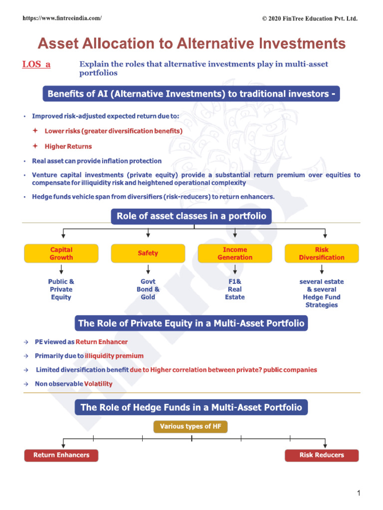 Version 2 Asset Allocation to Alternative Investments 2 Optimized | PDF