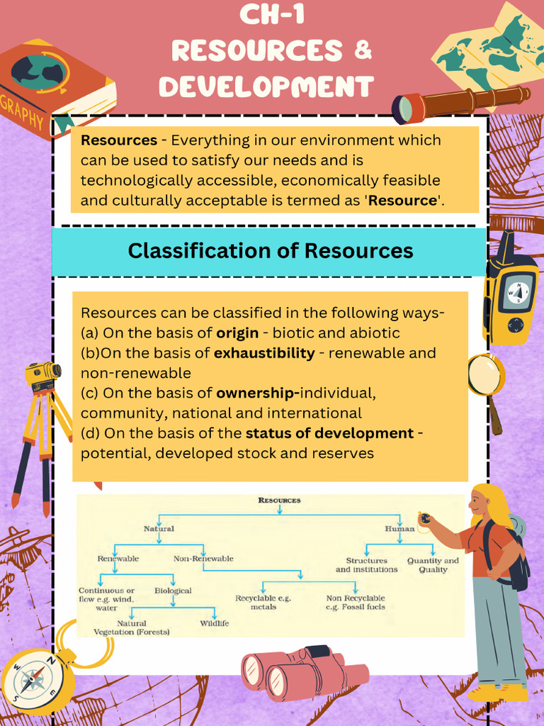 ch-1 Resources &development_241109_124946 | PDF