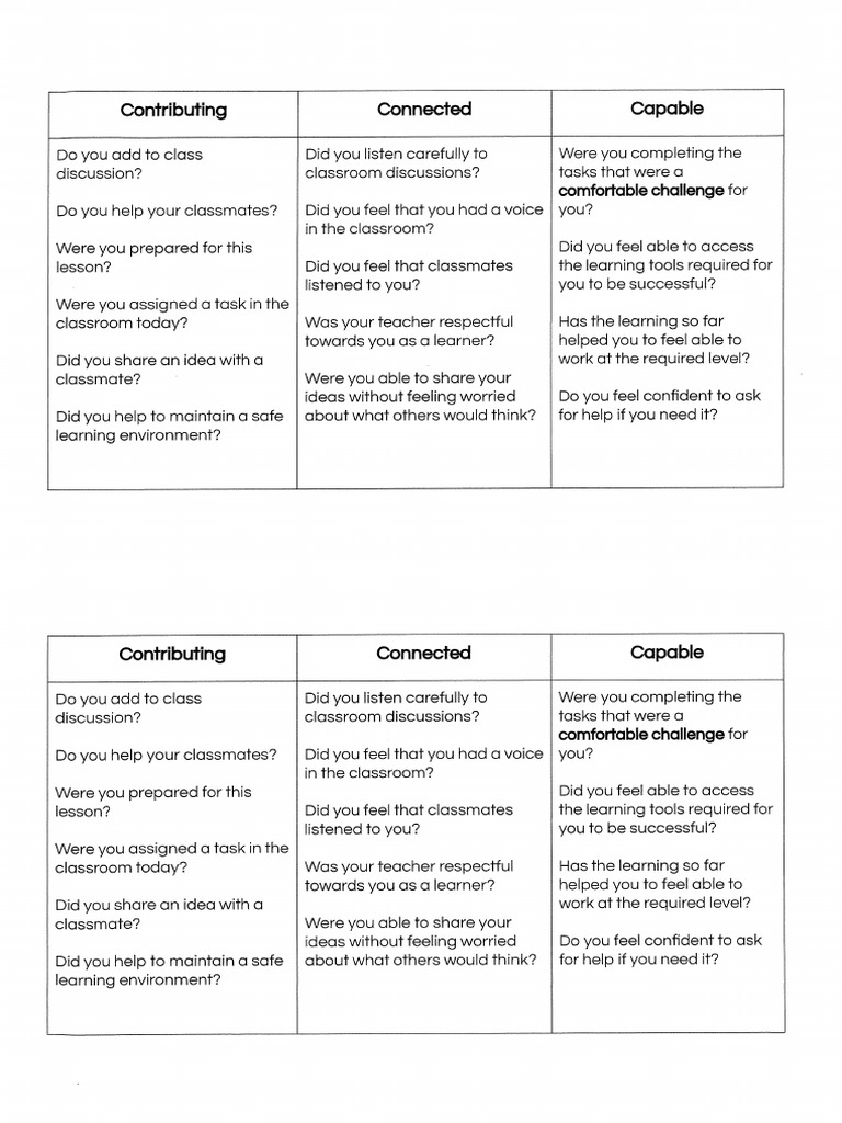3C Discussion Questions | PDF