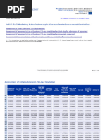 Choice Timetable Type II Variations and Worksharing Applications - en | PDF