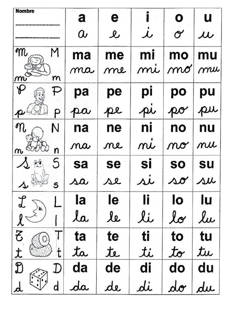 Silabario 1ro C cic | PDF