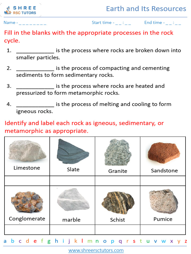 Rock Cycle Processes and Rock Types | PDF