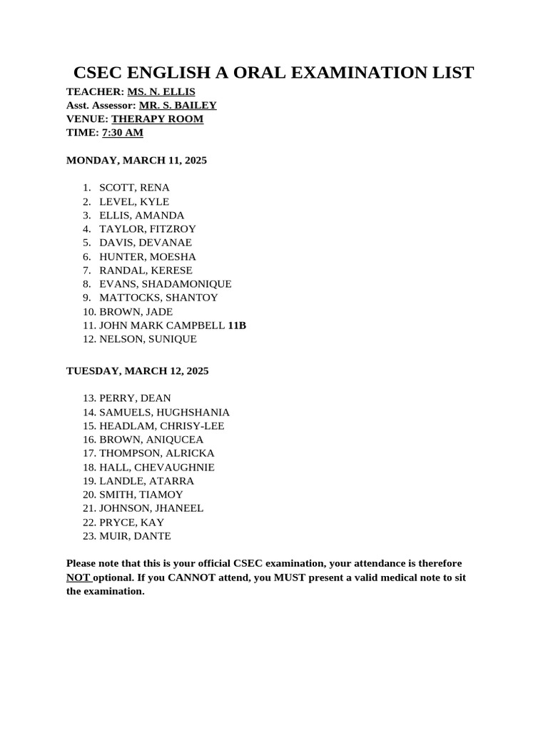Csec English A Oral Examination List | PDF