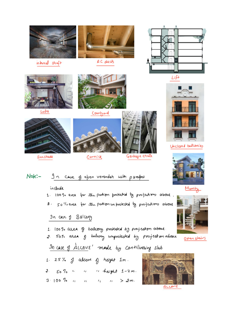 Estimation and Costing | PDF | Concrete | Architectural Elements