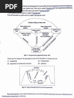 Common Borrow Material | PDF