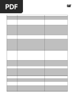 Ariel Lubrication Sheet | PDF