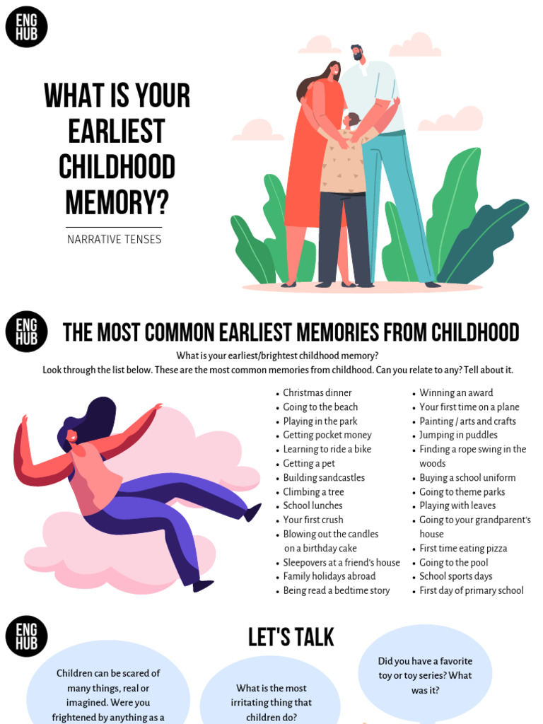 B1-B2 What Is Your Earliest Childhood Memory SV | PDF | Grammatical Tense