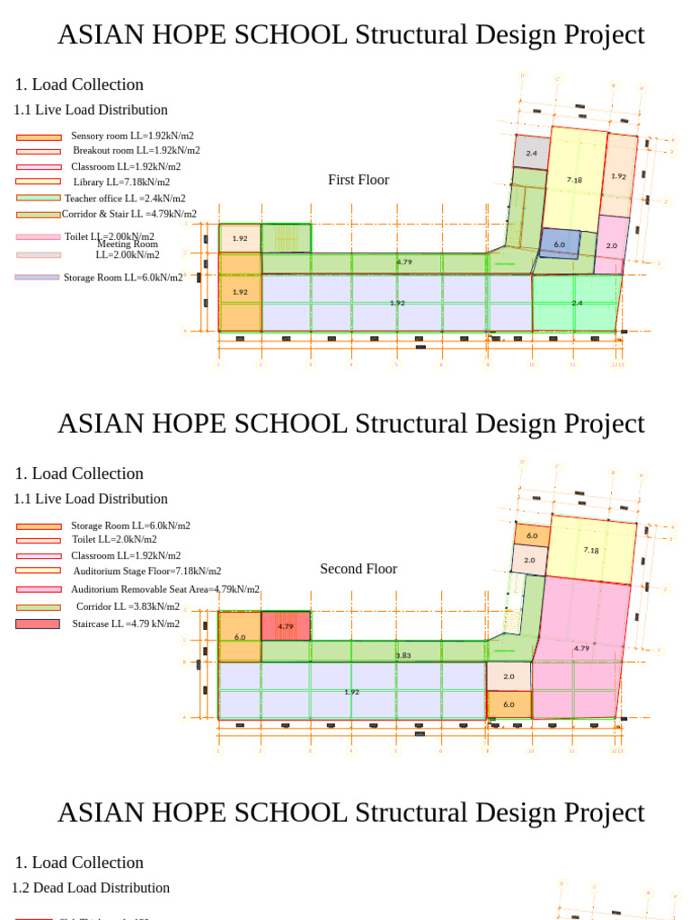Asian Hope School Structural Design Analysis | PDF | Beam (Structure ...