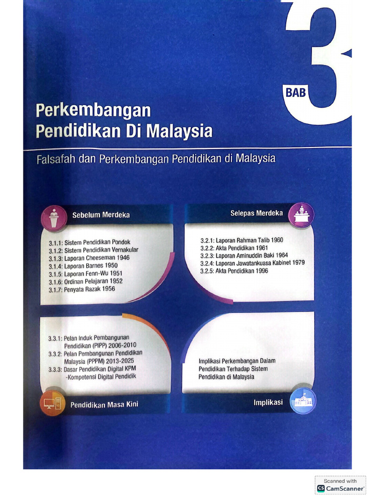 Bab 6 FPK (Pendidikan Masa Kini) | PDF