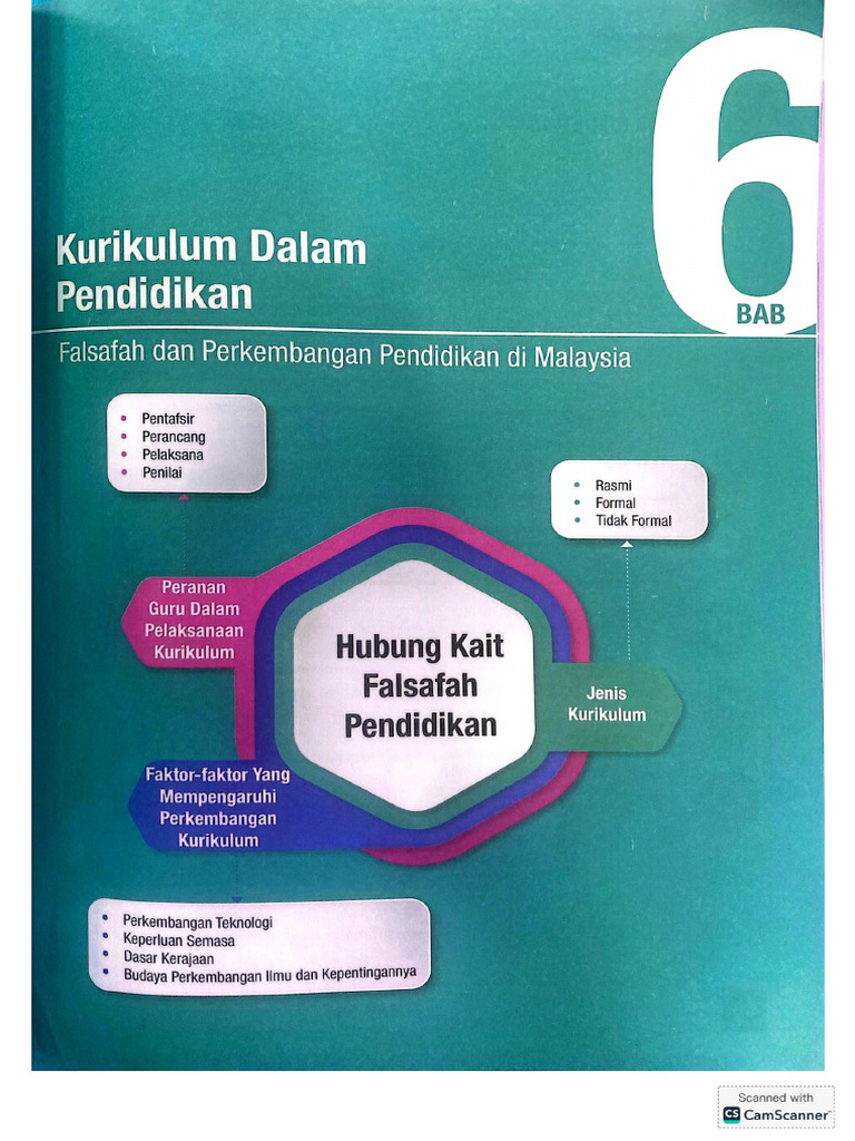 Bab 5 FPK | PDF