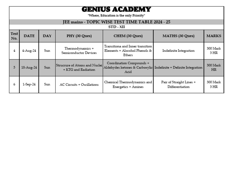 XII (Aug+Sep) JEE Test Time Table 2024-2025 | PDF