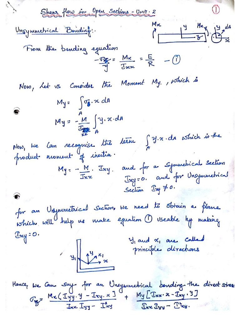 AS Unit 2 Part 1-Compressed | PDF