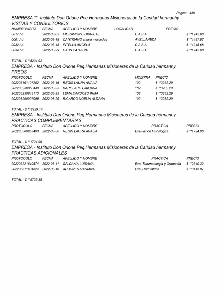 Respaldo FC 2996 y 3018 | PDF